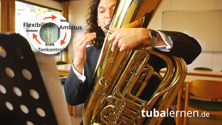 tonBildung (B-Tuba) | tubalernen.de Lernplattform